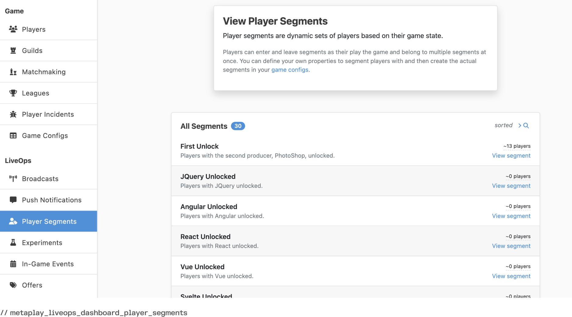 How to Build a Successful Cross-Platform LiveOps Strategy
